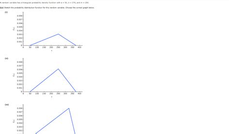 Solved A Random Variable Has A Triangular Probability