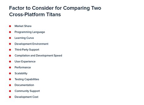 React Native Vs Xamarin The Best Cross Platform Framework
