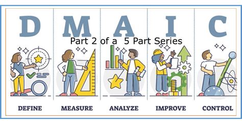 Modular Process Optimization Step 2 Offsite Builder Magazine