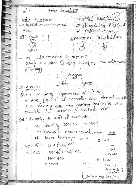 Solution Data Structures Studypool