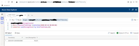 Azure Iot Hub Getting Total Number Of Messages On Iot Hub Exceeded