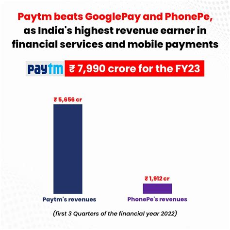 Shweta Pandey Posted On Linkedin