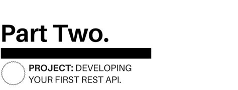 Setting Up Spring Boot And Hibernate In Eclipse