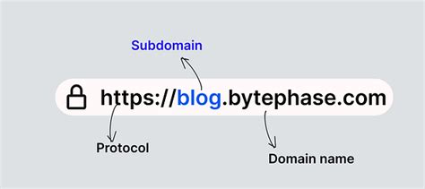 Learning Developercommunity Bytephase Developercommunity 𝖵𝗂𝗌𝗁𝗐𝖺𝗃𝗂𝗍 𝖲𝖺𝗒𝖺𝗆𝖻𝖺𝗋