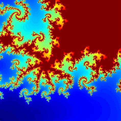 Creating A Zooming Mandelbrot Fractal With Python In Power Bi Creating A Zooming Mandelbrot Fractal With Python In Power Bi