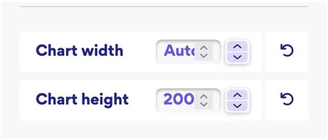 Extra White Space At The Bottom Of Layouts When Using Shorter Charts 4 By Kluvin Issue