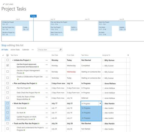 How To Use Sharepoint For Project Management Guide 2023
