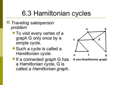 Graphs Discrete Math