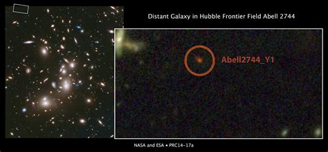 Distant Galaxy In Hubble Frontier Field Abell 2744 Nasa Science