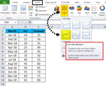 Error Bars In Excel Examples How To Add Excel Error Bar