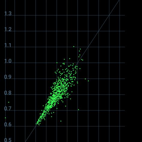 UECG Small Open Source Wireless ECG Sensor Hackaday Io