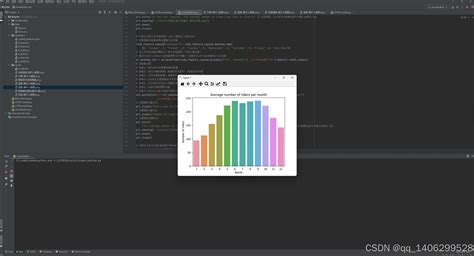 基于lstm算法的共享单车需求预测研究网约车供需预测数据集 Csdn博客 基于lstm算法的共享单车需求预测研究网约车供需预测数据集 Csdn博客