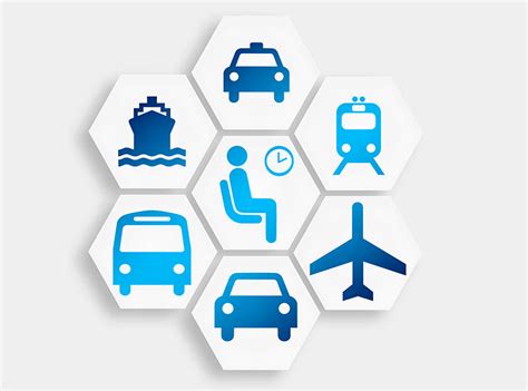 Apa Itu Fleet Management System