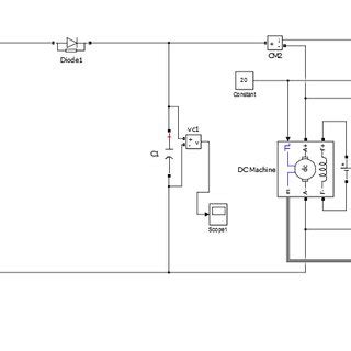 Open Loop Simulation Of Boost Converter With Dc Motor Download Scientific Diagram