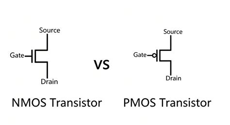 What Is The Difference Between Pmos And Nmos Transistors