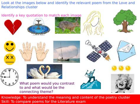 Love And Relationships Revision Lesson Teaching Resources