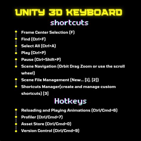 Digital Aided School On Linkedin Hotkeys Gamed D Gamedev Gamedevlopment Gamedeveloper