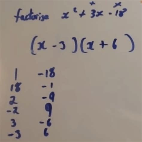 Factorising Corbettmaths