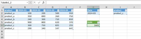 Excel Sumif With Row And Column Criteria Over Large Dataset Stack Overflow