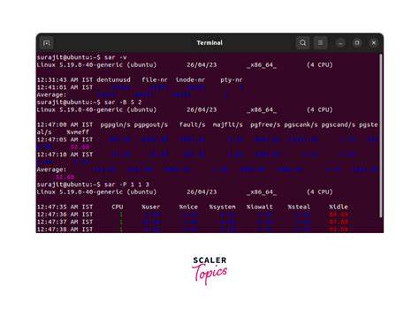 Troubleshooting In Linux Using Sylog Dmesg And Sar Scaler Topics