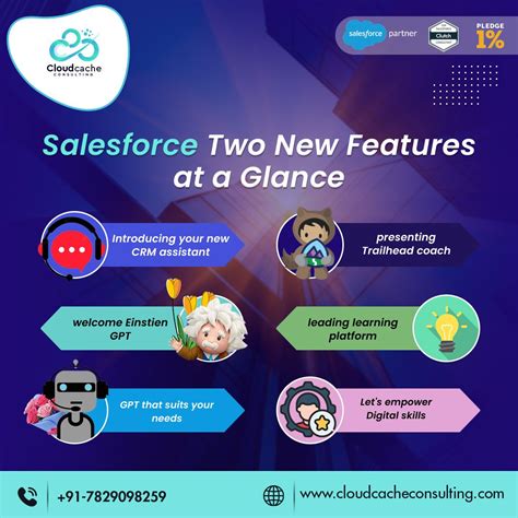 Vivek Singh On Linkedin Einsteingpt Salesforceeinsteingpt