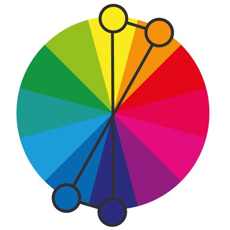 Combinaciones Complementarias Su Uso En Arte Y Diseño