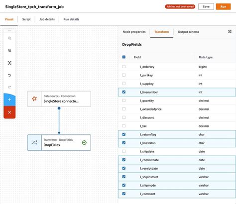 Building Fast Etl Using Singlestore And Aws Glue Aws Big Data Blog