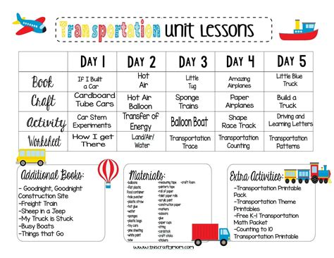 Free Transportation Themed Preschool Lesson Plan