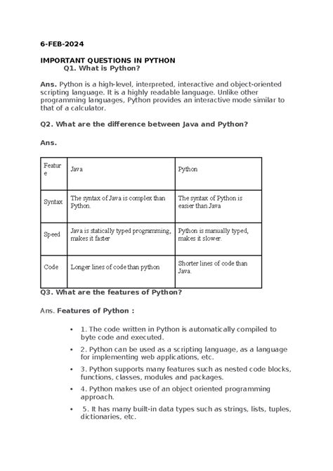 50 Questions Important Question Of Python 6 Feb Important