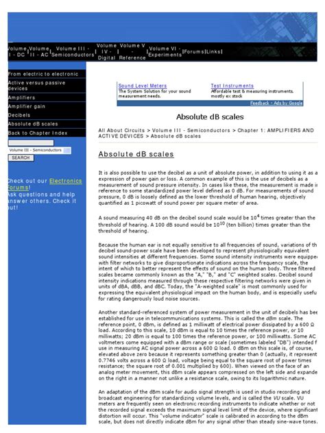 absolute db pdf decibel amplifier