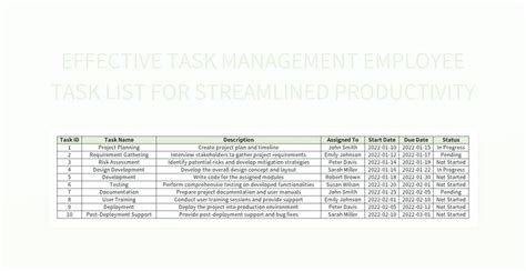 Effective Task Management Employee Task List For Streamlined