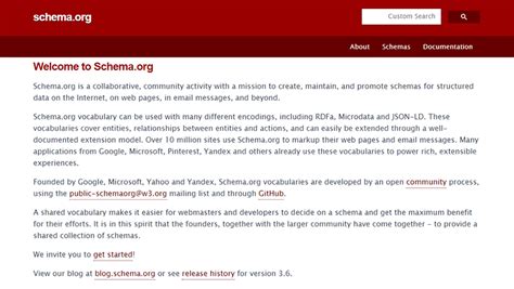 How To Add Schema Markup To WordPress Step By Step Guide