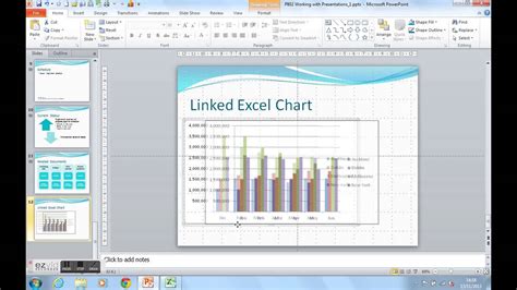 How To Insert Excel Chart Into Powerpoint