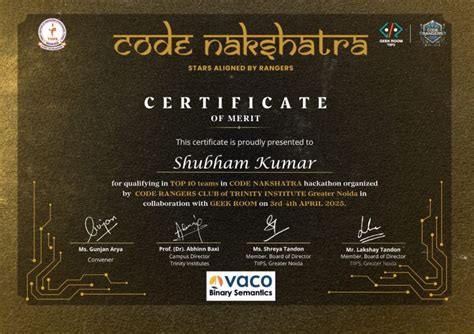 Codenakshatra Hackathon Hackathonlife Top10 Tiips Coderangers Shubham Kumar
