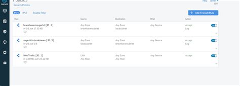 Issues With Traffic Passing From Site To Site Vpn Between Utm And Xg Discussions Sophos