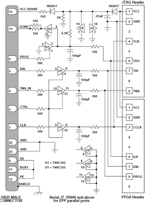 Gameduino экран для Zx Spectrum Xilinx Programming
