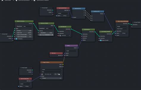 Geometry Nodes Image Texture Stops Working When The Vector Input Is