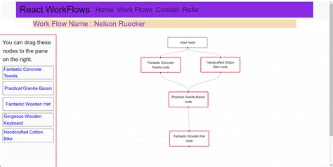 Github Rajeshds20workflow Designer This Is A Web Application That