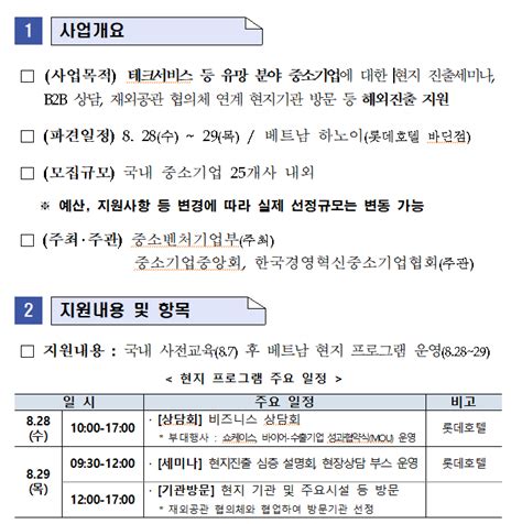 사업개요 사업목적 파견일정 모집규모 주최및주관 지원내용 및 항목 국내 사전교육 후 베트남 현지 프로그램 운영
