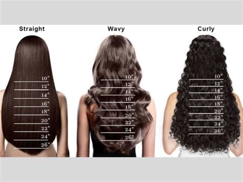hair length chart straight wavy curly