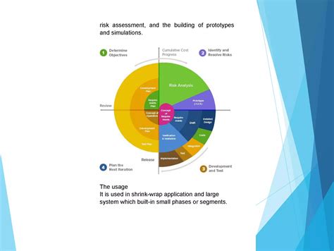 Sdlc Model Topic Ppt