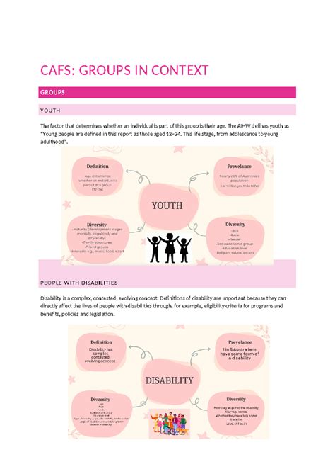 groups in context cafs groups in context groups youth the factor