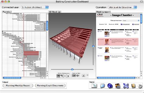 Dashboard Interface Download Scientific Diagram