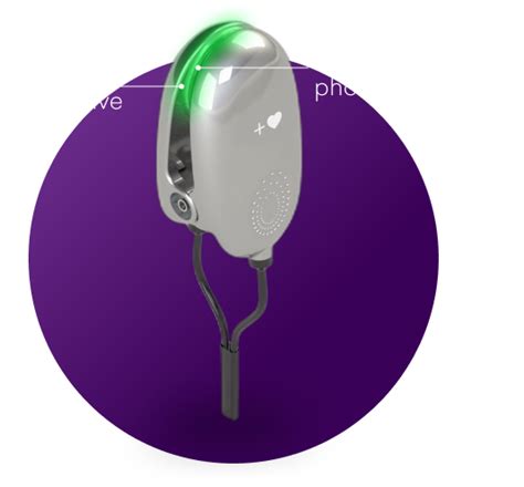 Inner Balance Coherence Plus Lp