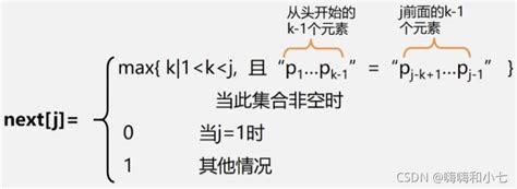 （一）数据结构之字符串子序列包含空串吗 Csdn博客