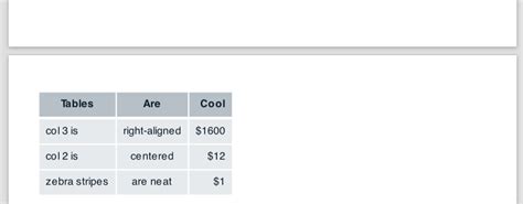 Html Wkhtmltopdf Characters In Single Line Partially Cut Between Pages Stack Overflow