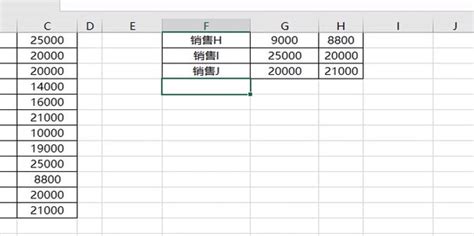 Excel 数据透视表中如何删除计算字段 360新知
