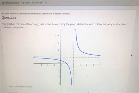 Other Bookmarks M Gmail New Tab Use Arrow Notation To