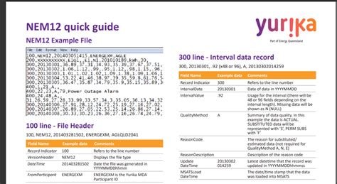 scaling iot time series metering workloads with azure cosmos db for