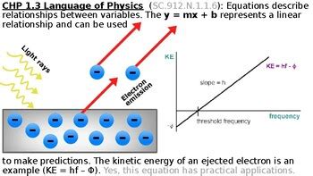 Physics Power Point Presentation Linear Equations By Steven Allen
